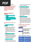 French Civil Code - (English Version) - (Arts. 1113-1122) | PDF