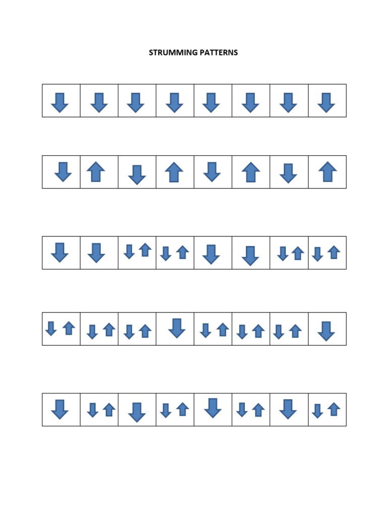 Guitar Lesson 101-Strumming Patterns | PDF