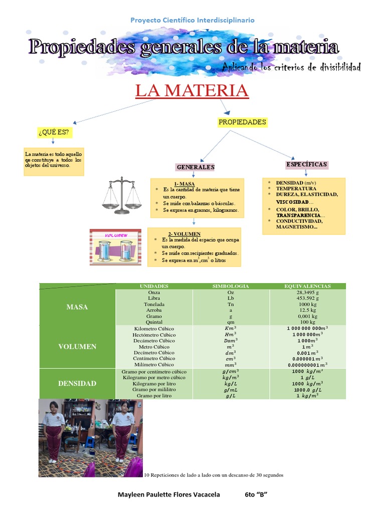 Propiedades de la Materia para Primaria | PDF | Kilogramo | Litro