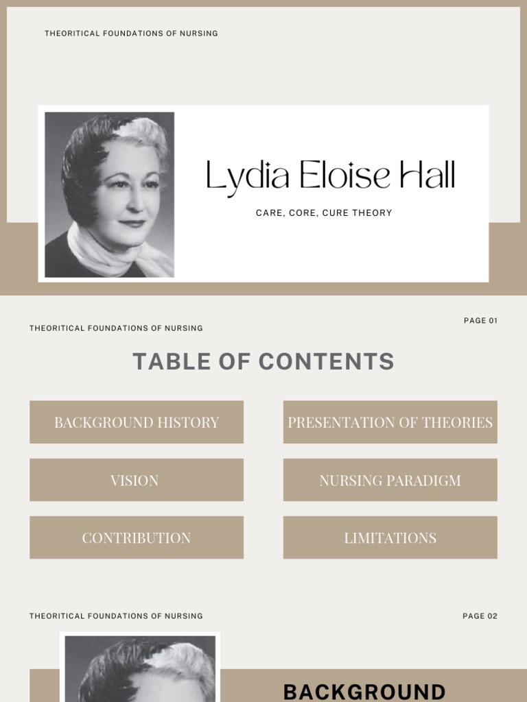 Lydia Hall's Care, Core, Cure Theory | PDF | Nursing | Theory