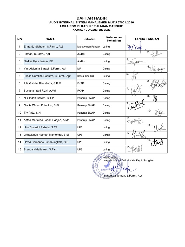 Daftar Hadir Audit Internal 10 Agt | PDF