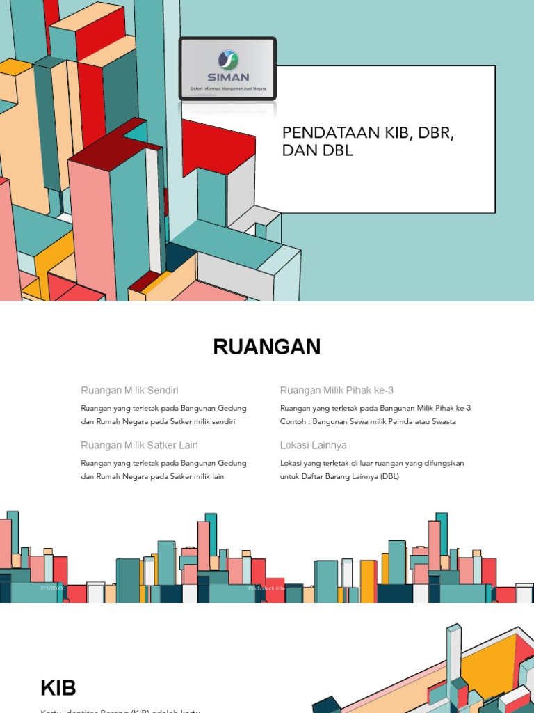 Pendataan KIB, DBR, Dan DBL | PDF