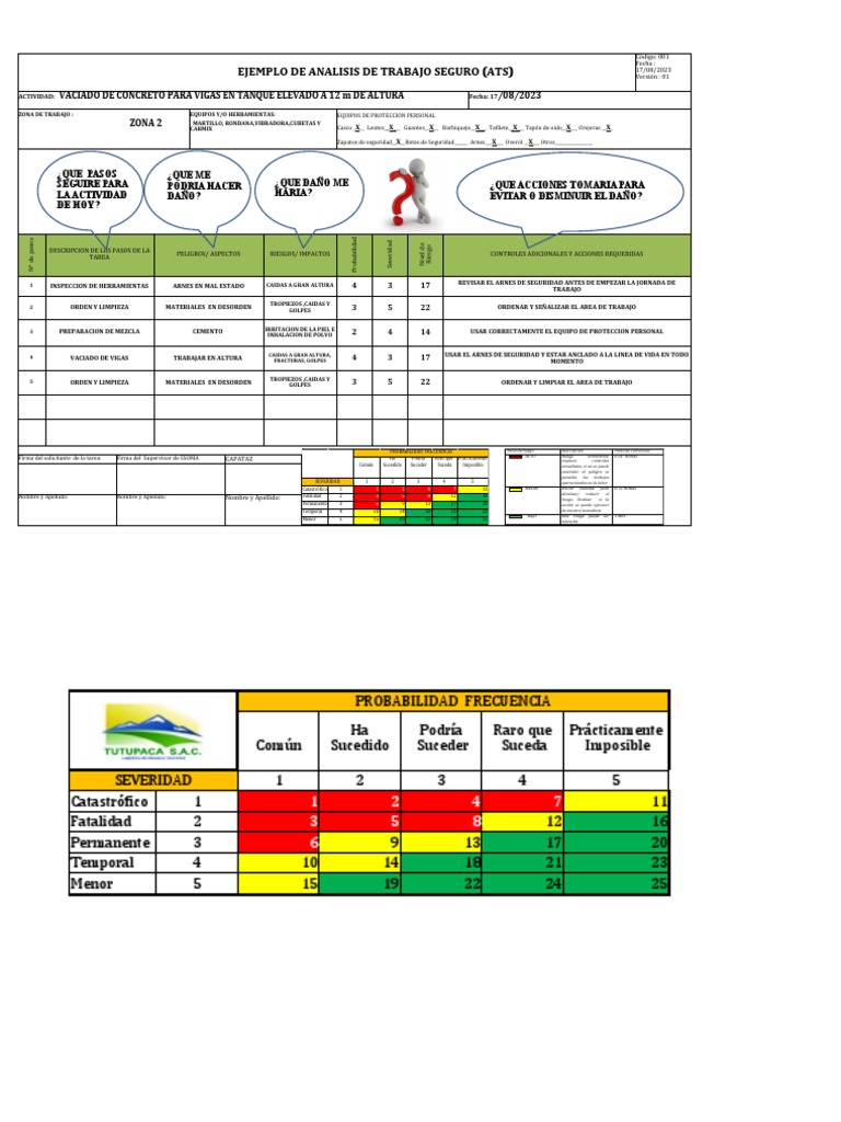 Análisis de Trabajo Seguro en Altura | PDF