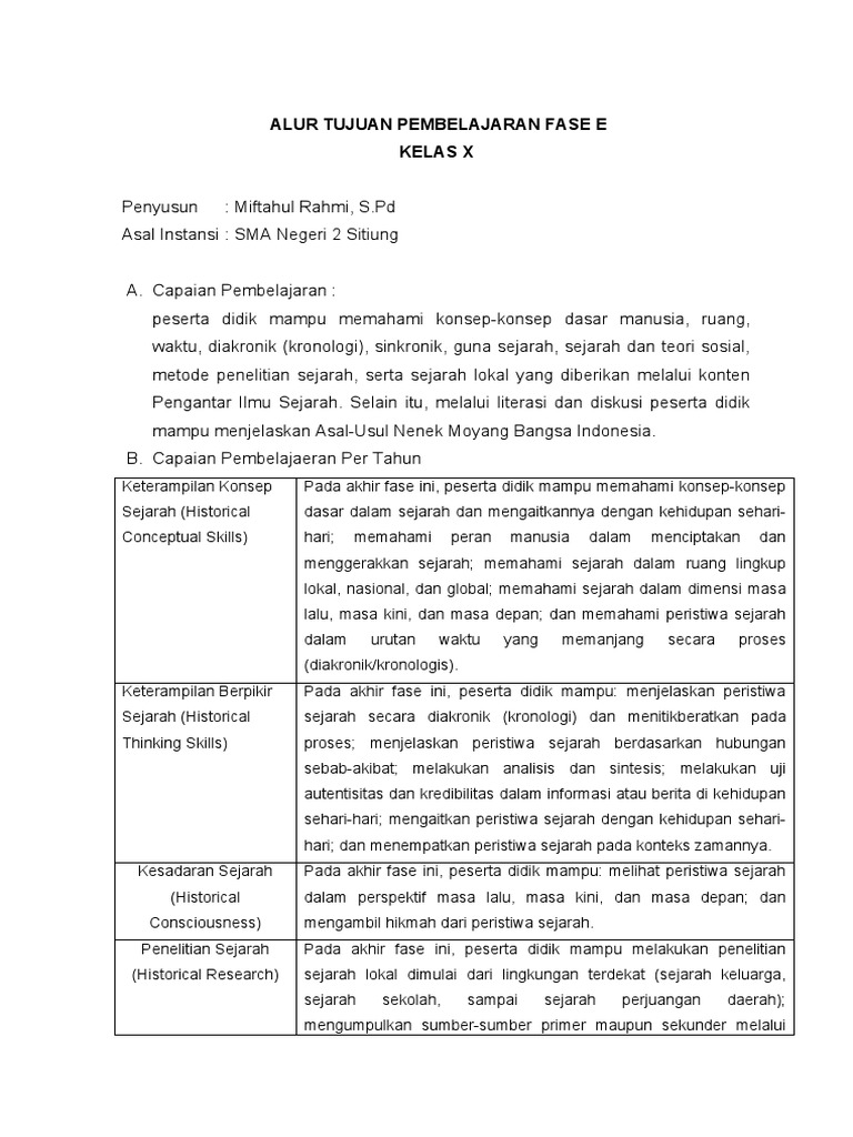 Sejarah Indonesia - Atp - X | PDF