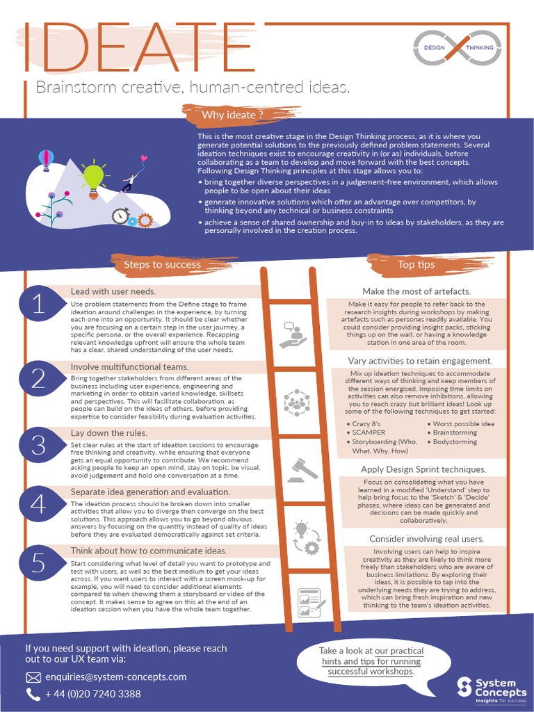 3 Design-Thinking-Ideate | PDF