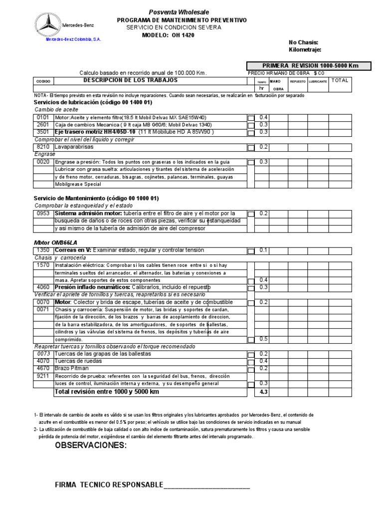 Plan de Mantenimiento OH 1420 | PDF | Inyección de combustible | Rodamiento (Mecánico)