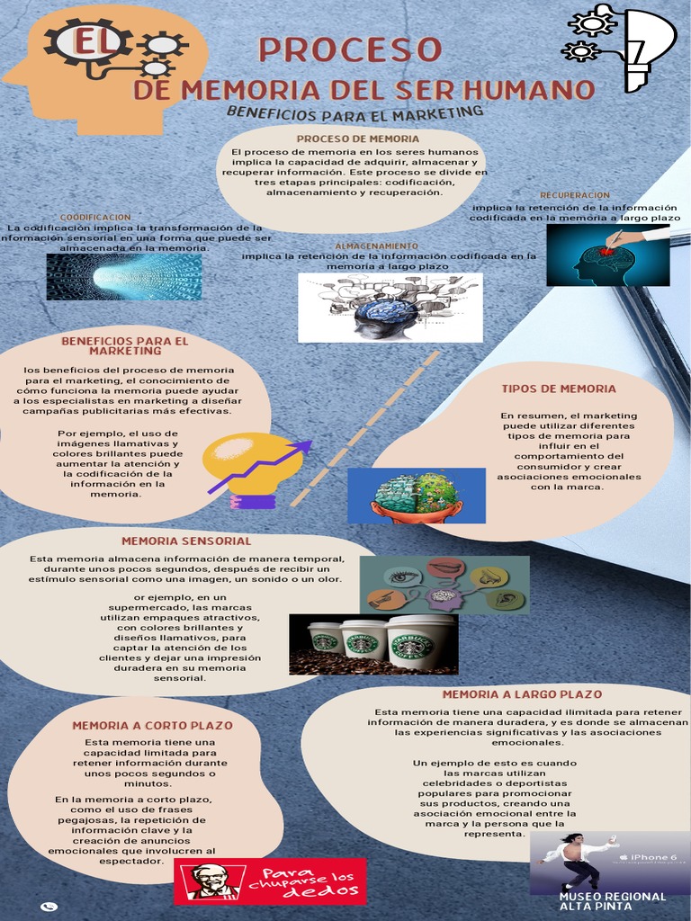 Infografia Evolucion Humana Ilustrado Colores Neutrales | PDF | Memoria | Marketing