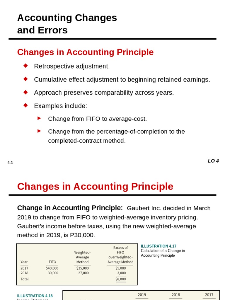 Accounting Changes and Erros Part 1 | PDF | Depreciation | Book Value
