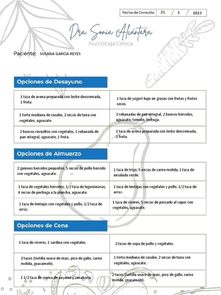 Menu 1 | Descargar gratis PDF | Alimentos | Panes