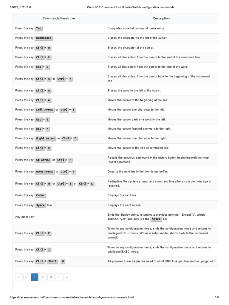 Cisco IOS Command List - Router - Switch Configuration Commands.. | PDF | Ip Address | Computer ...