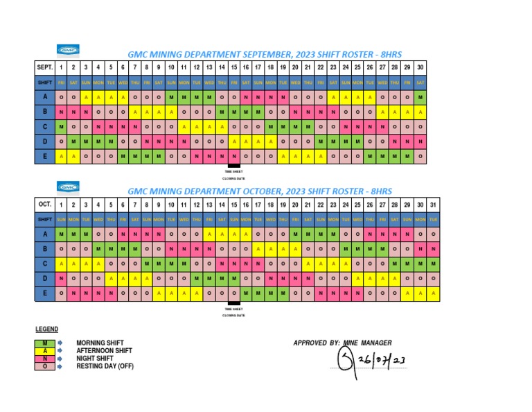 GMC Mining Shift Schedule | PDF