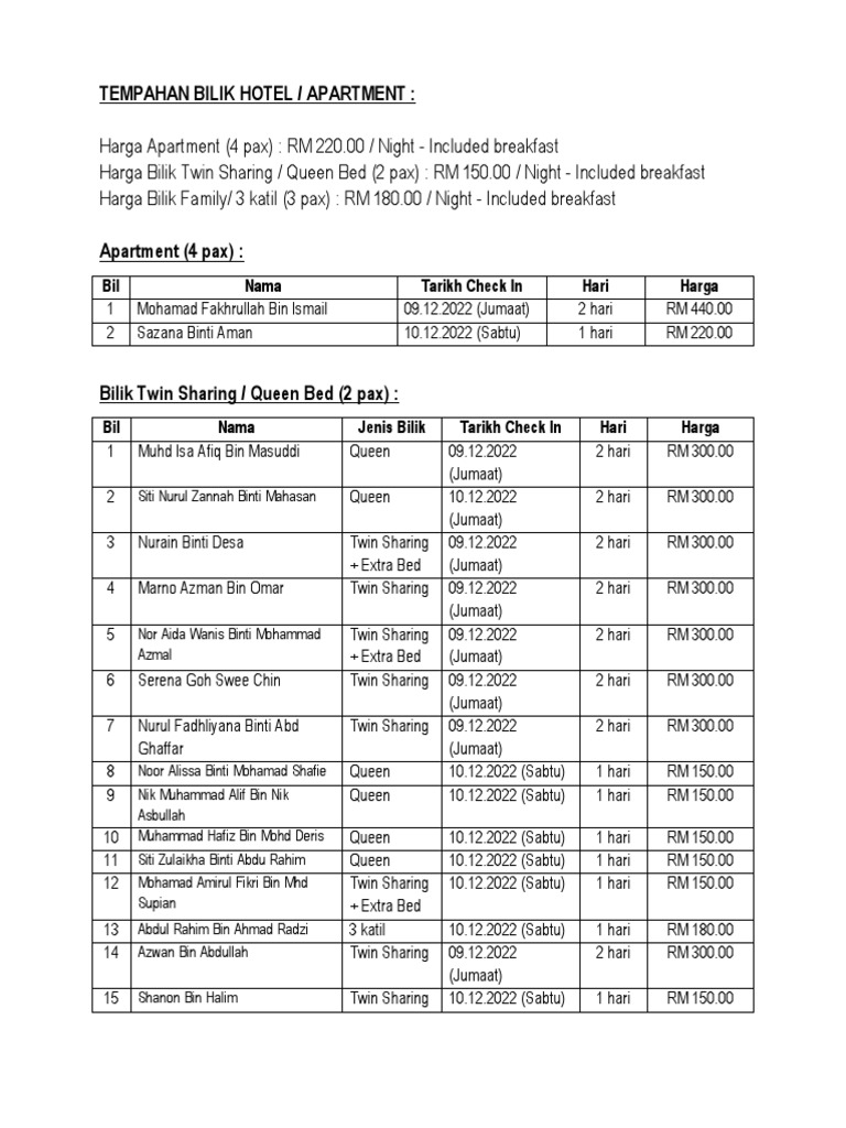 Tempahan Bilik Hotel Tower Regency-11 | PDF