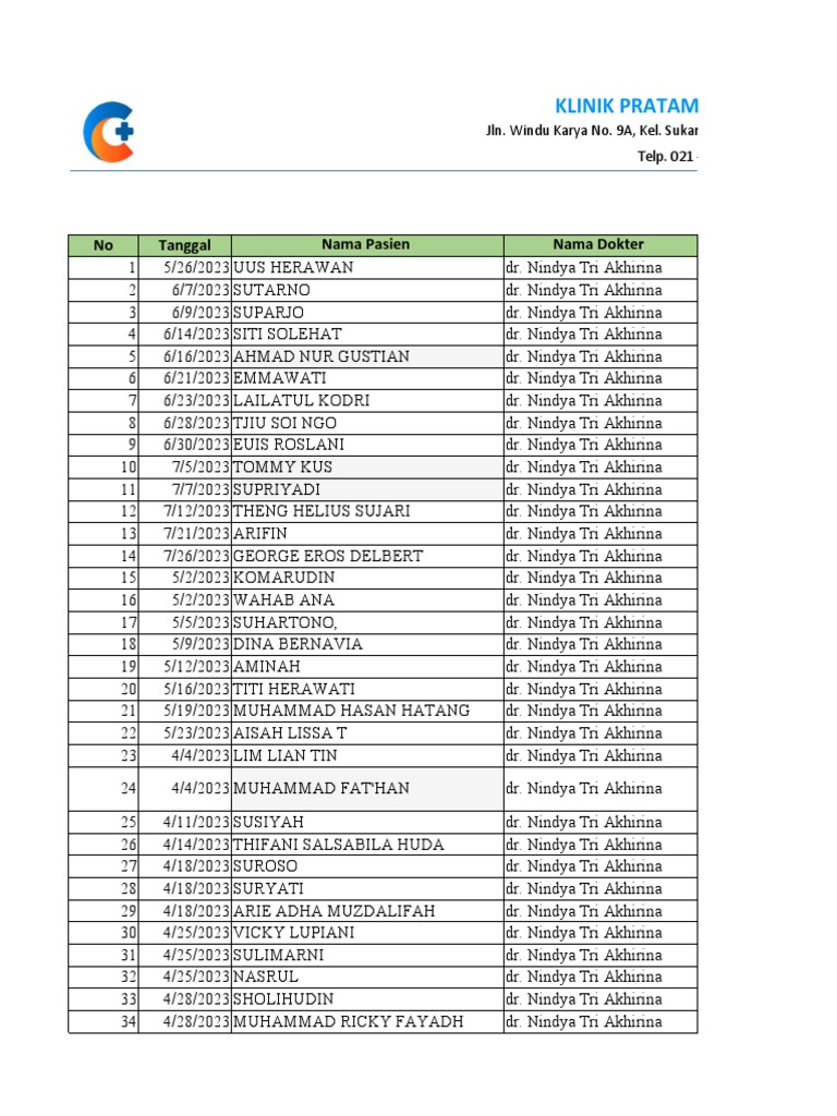 Clinic Patient Records | PDF