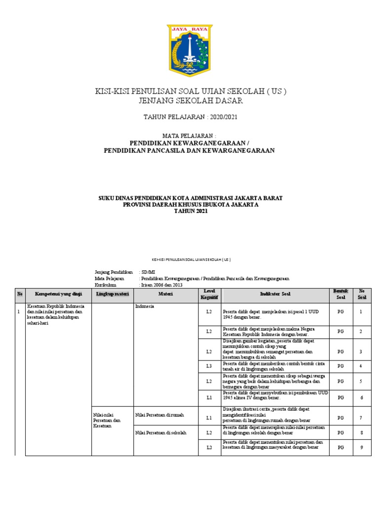 Kisi Us PKN 2021 | PDF