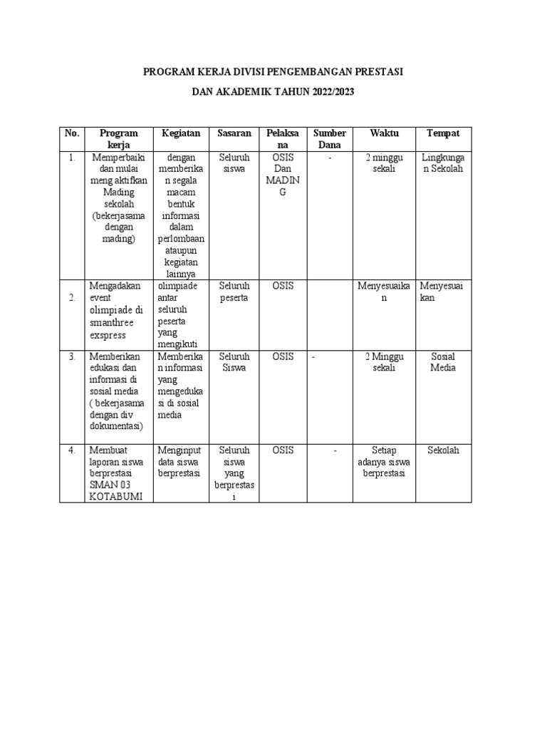 Contoh Program Divisi Prestasi Osis | PDF