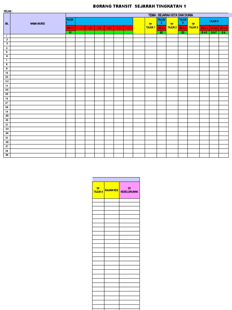 Borang Transit Sejarah t1-t5 | PDF