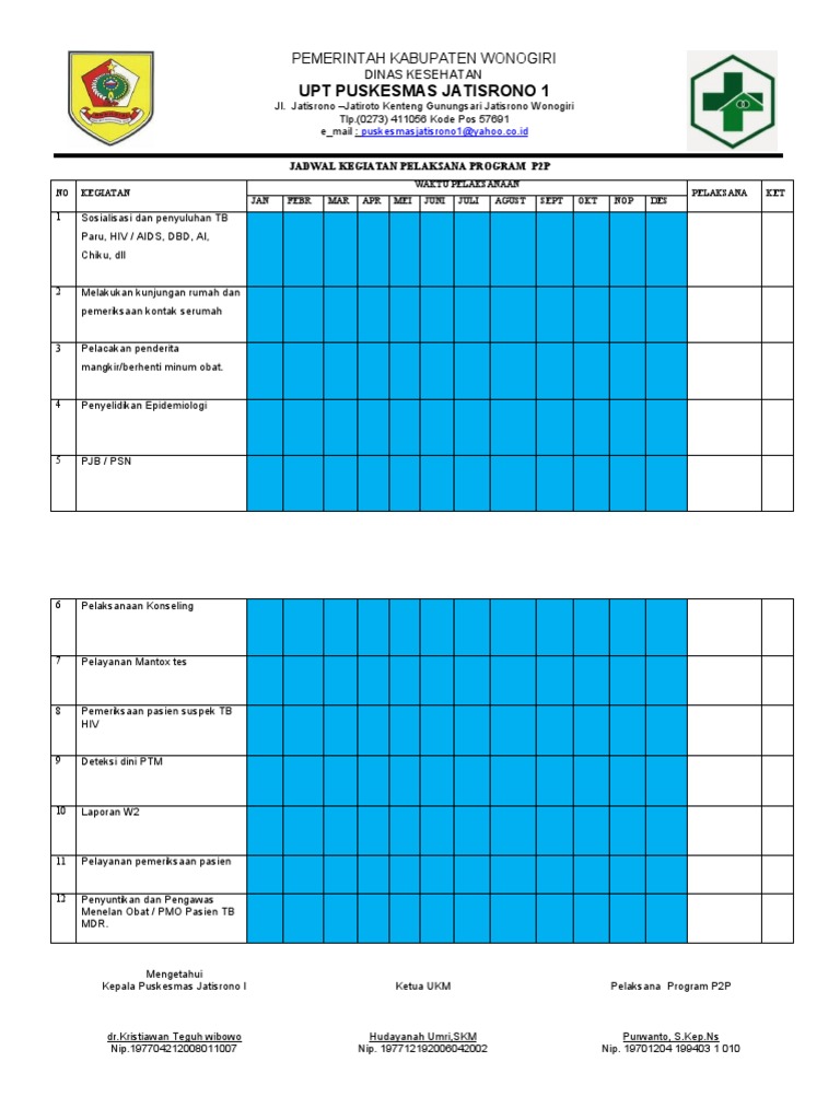Jadwal Kegiatan Program P2P | PDF