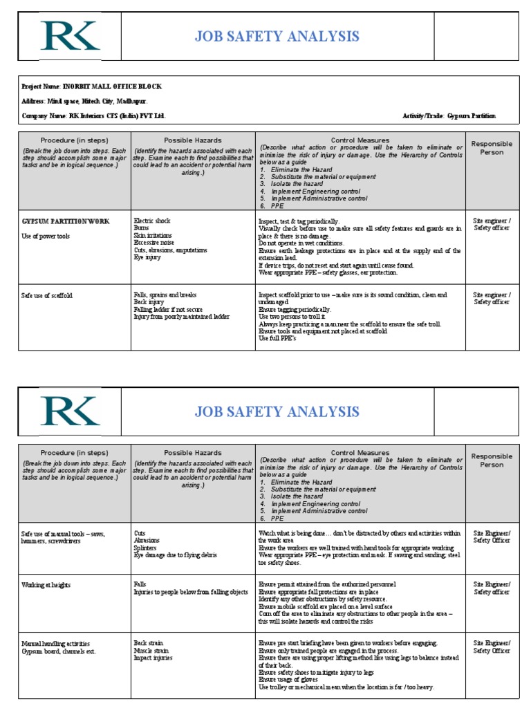 Gypsum Partition | PDF