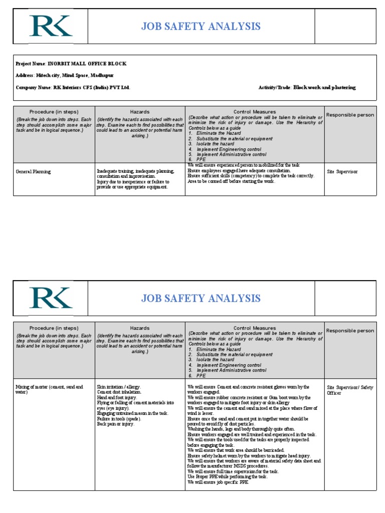 2. Block work and Plastering | PDF | Personal Protective Equipment ...
