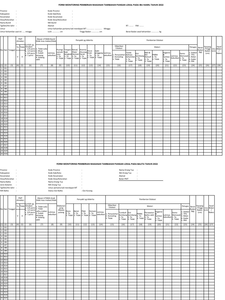 Form Monitoring Pemberian Makanan Tambahan Pangan Lokal 2022 | PDF