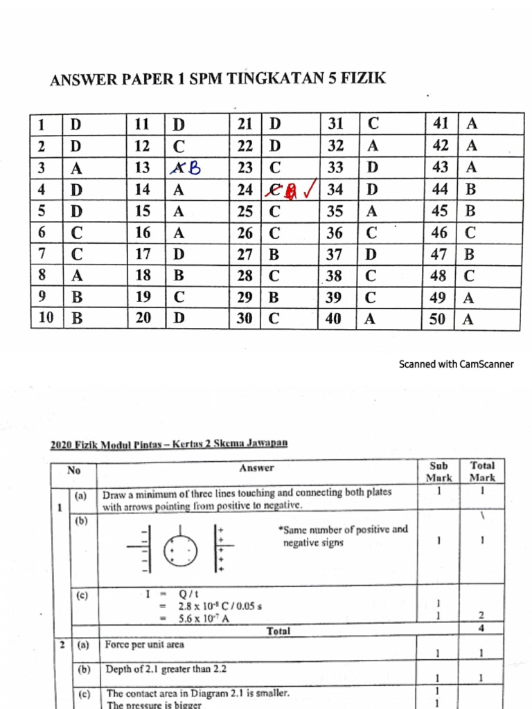 Selangor - Fizik K1K2K3 Set 1 Trial SPM 2020 | PDF