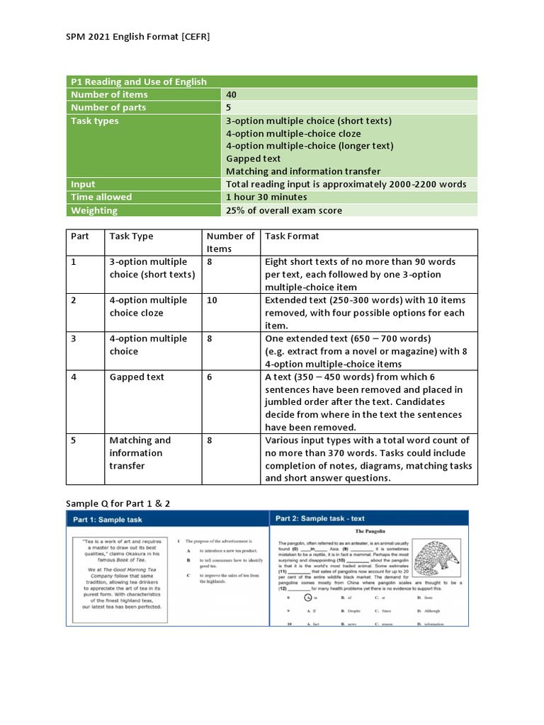 SPM 2021 English Format | PDF