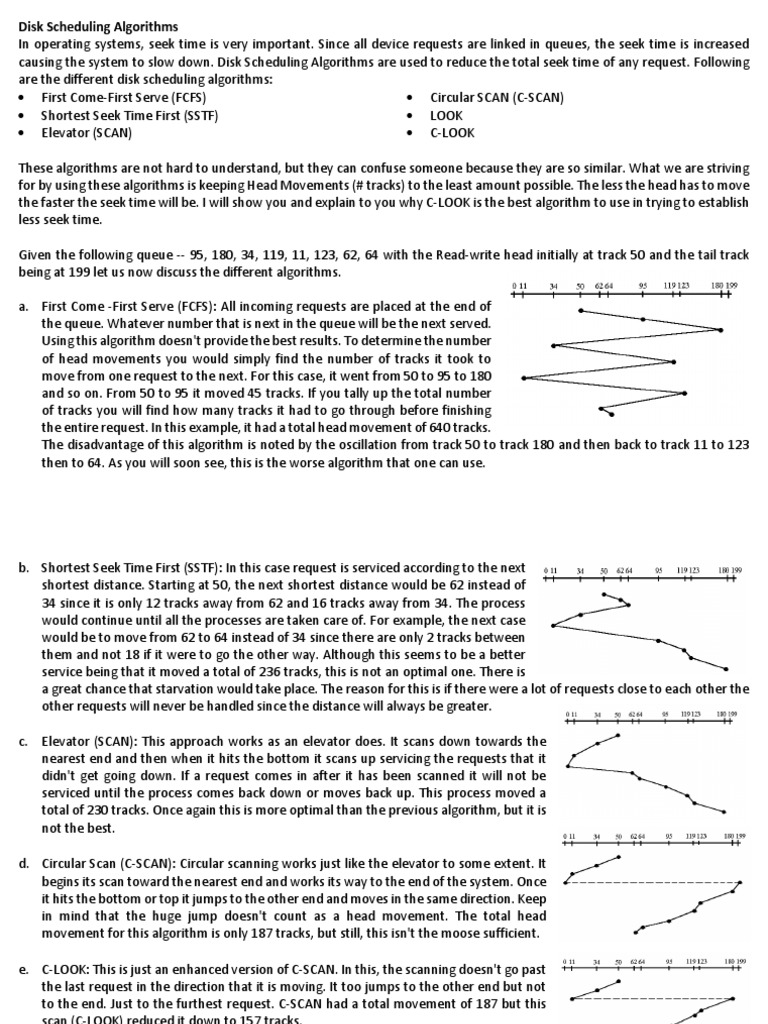 Disk Scheduling Algorithms | PDF | Computer Programming | Computing