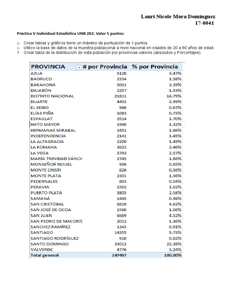 Practica V en Grupo 5 Puntos | PDF