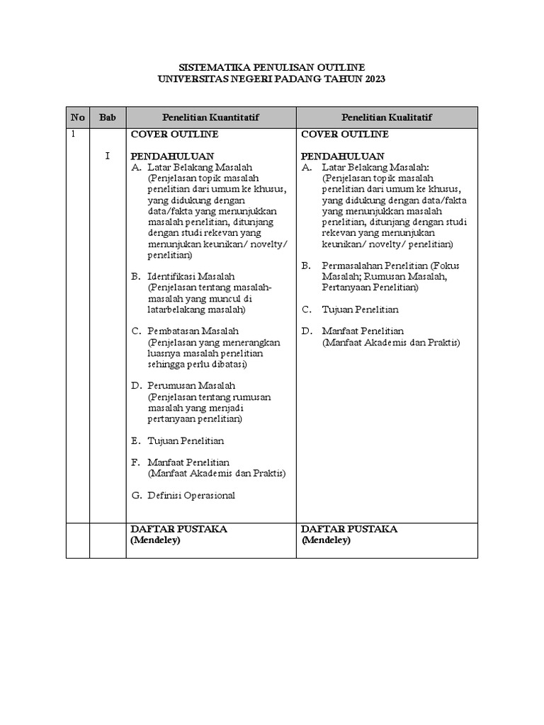 Panduan Outline & Proposal UNP 2023 | PDF