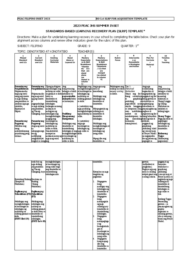 Peac Group 1 | PDF