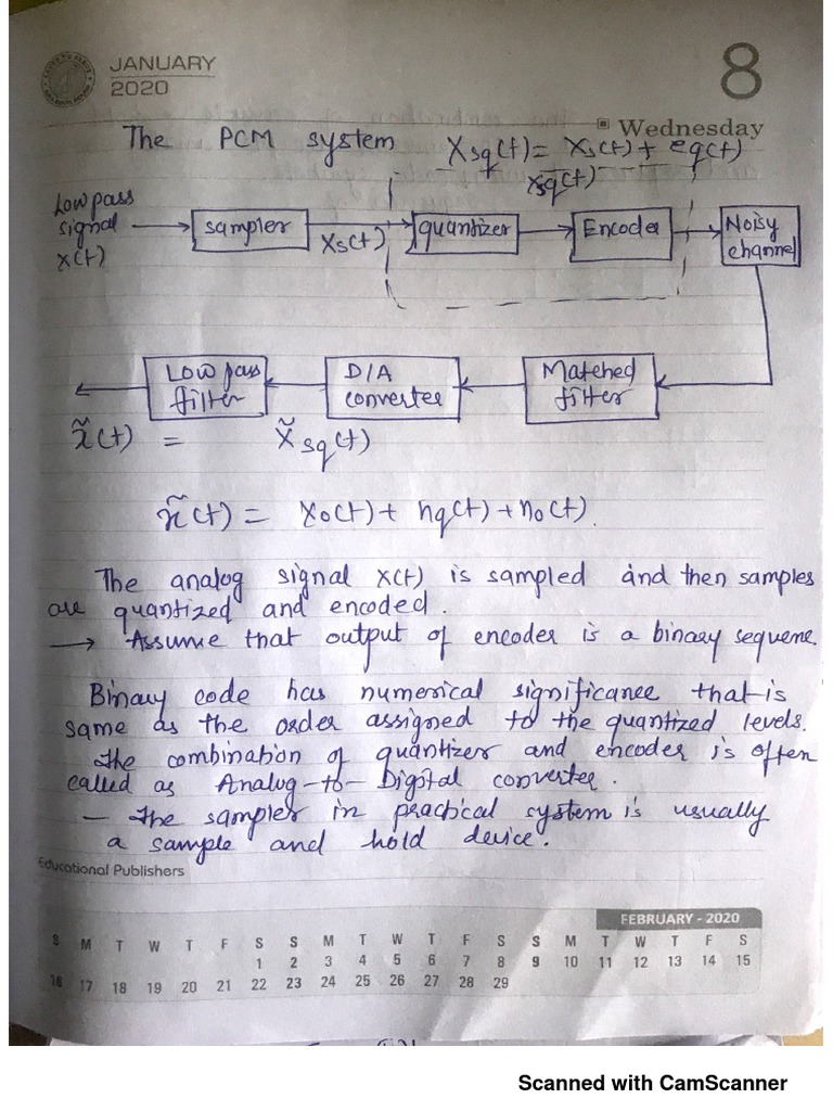 Scanned With Camscanner | PDF