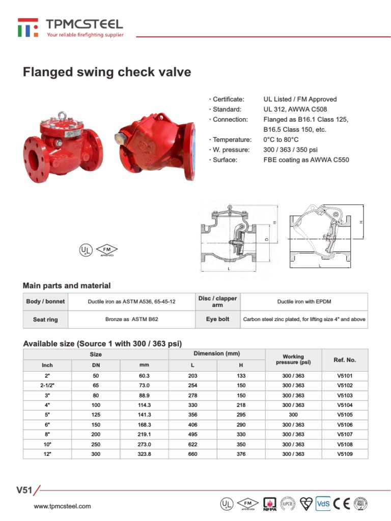 V51 American Flanged Swing Check Valve | PDF | Mechanical Engineering ...