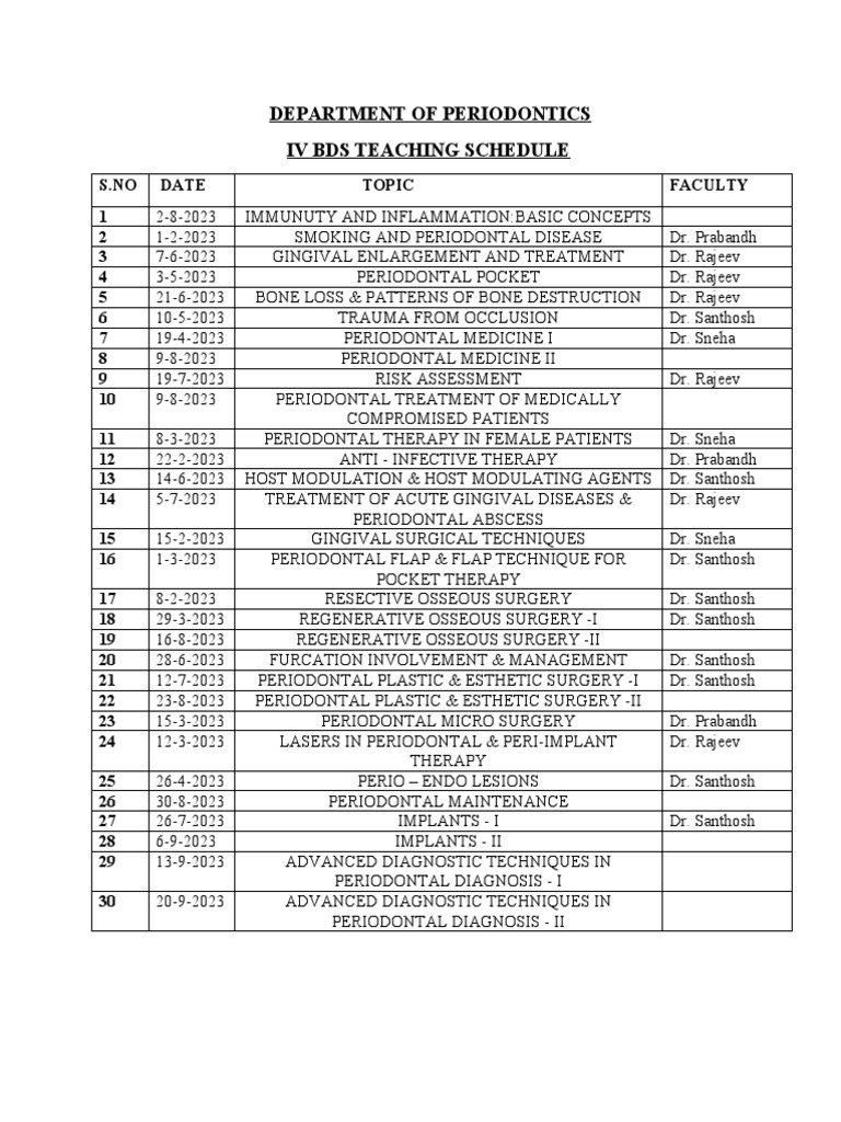 BDS Periodontics Teaching Schedule | PDF | Periodontology | Surgery