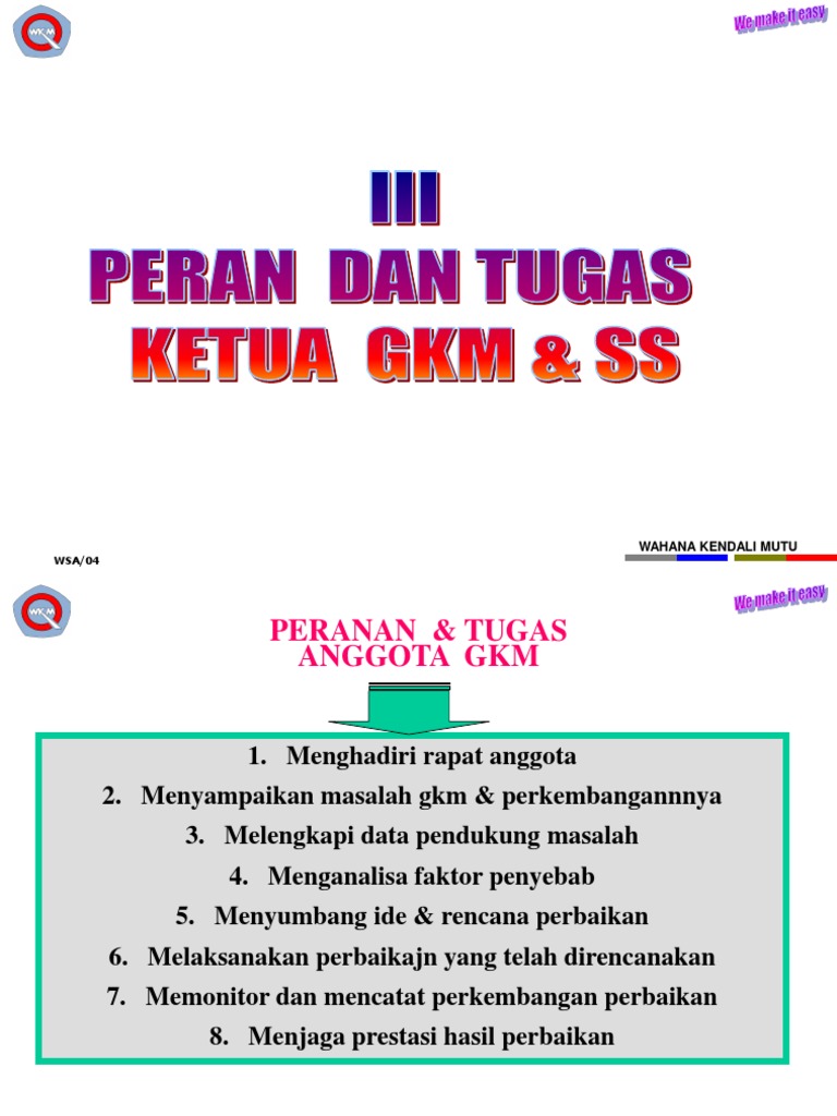 Peran Anggota GKM | PDF | Karier & Perkembangan | Gaya Hidup