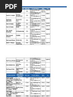 Pune Hospitals List | PDF