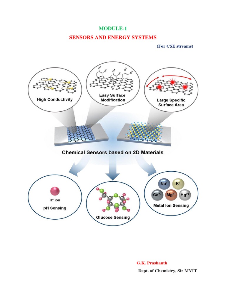 Module-1-Senosrs and Energy Systems - CSE-GKP - Docx-13.08.2023 | PDF ...