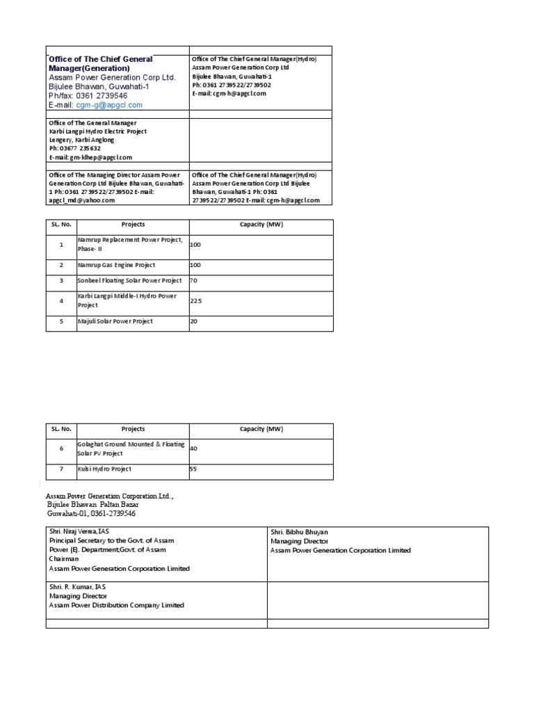 Assam Power Generation Contacts & Projects | PDF