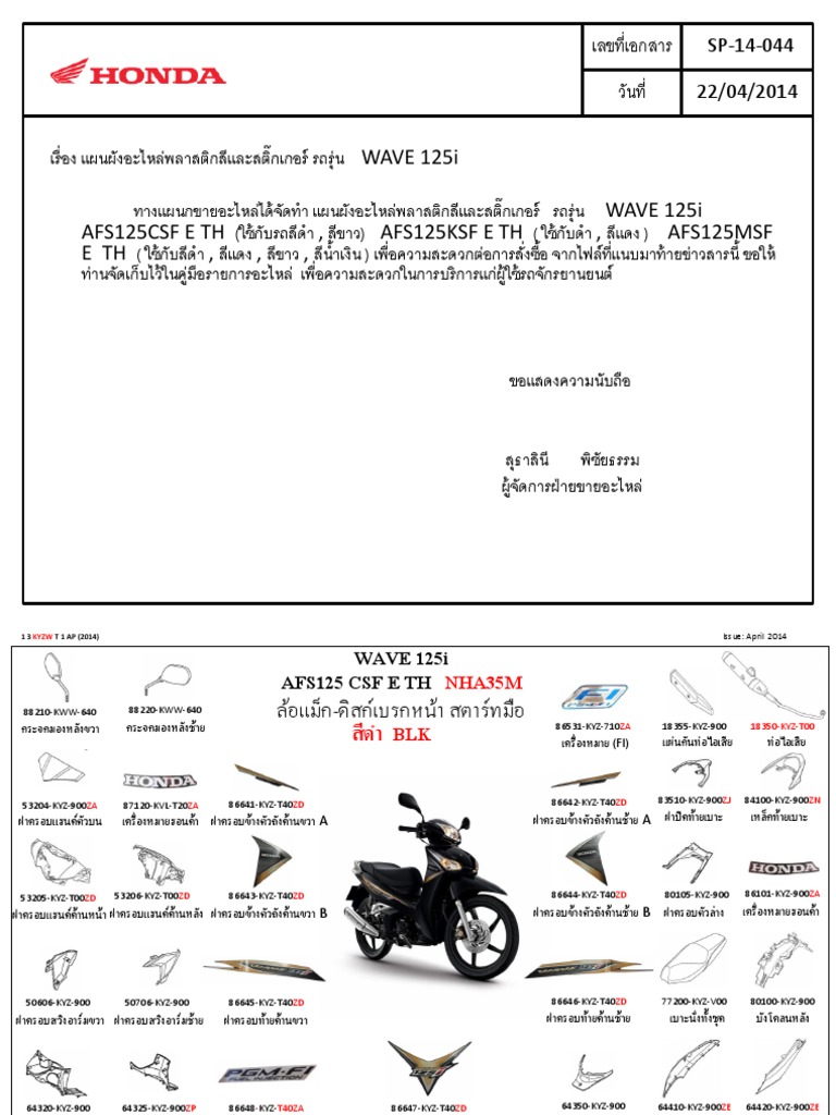 WAVE125I | PDF
