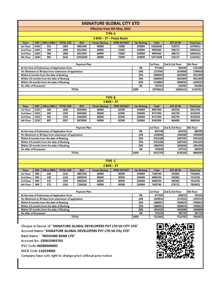 TLP SG CITY 37D Price List May 2022 | PDF