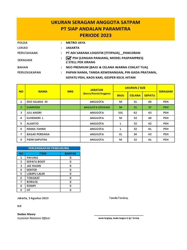 86 Titipaja Pancoran | PDF