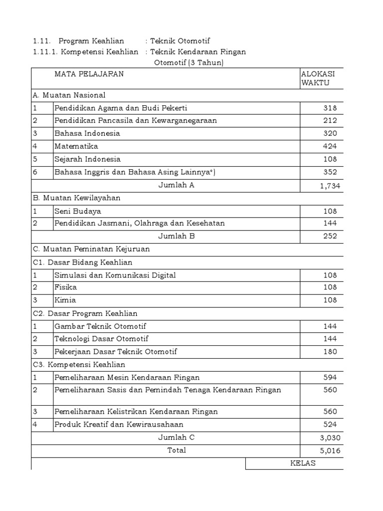 CP FASE F TP 2023-2024 | PDF