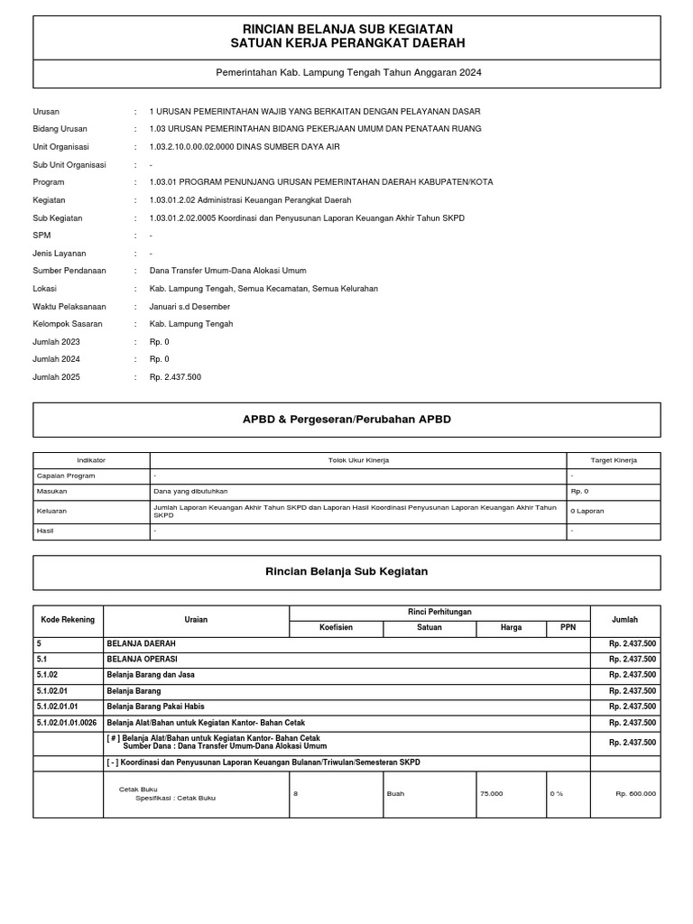 1.03.01.2.02.0005 Koordinasi Dan Penyusunan Laporan Keuangan Akhir Tahun SKPD | PDF