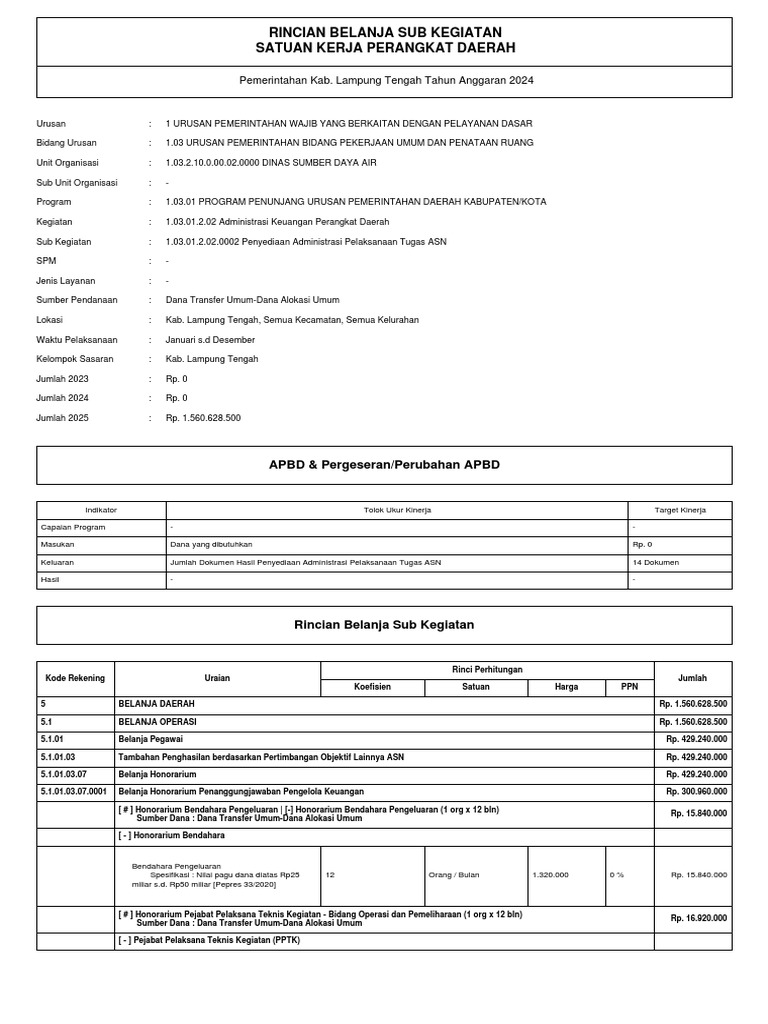 1.03.01.2.02.0002 Penyediaan Administrasi Pelaksanaan Tugas ASN | PDF | Pengelolaan Keuangan & Uang