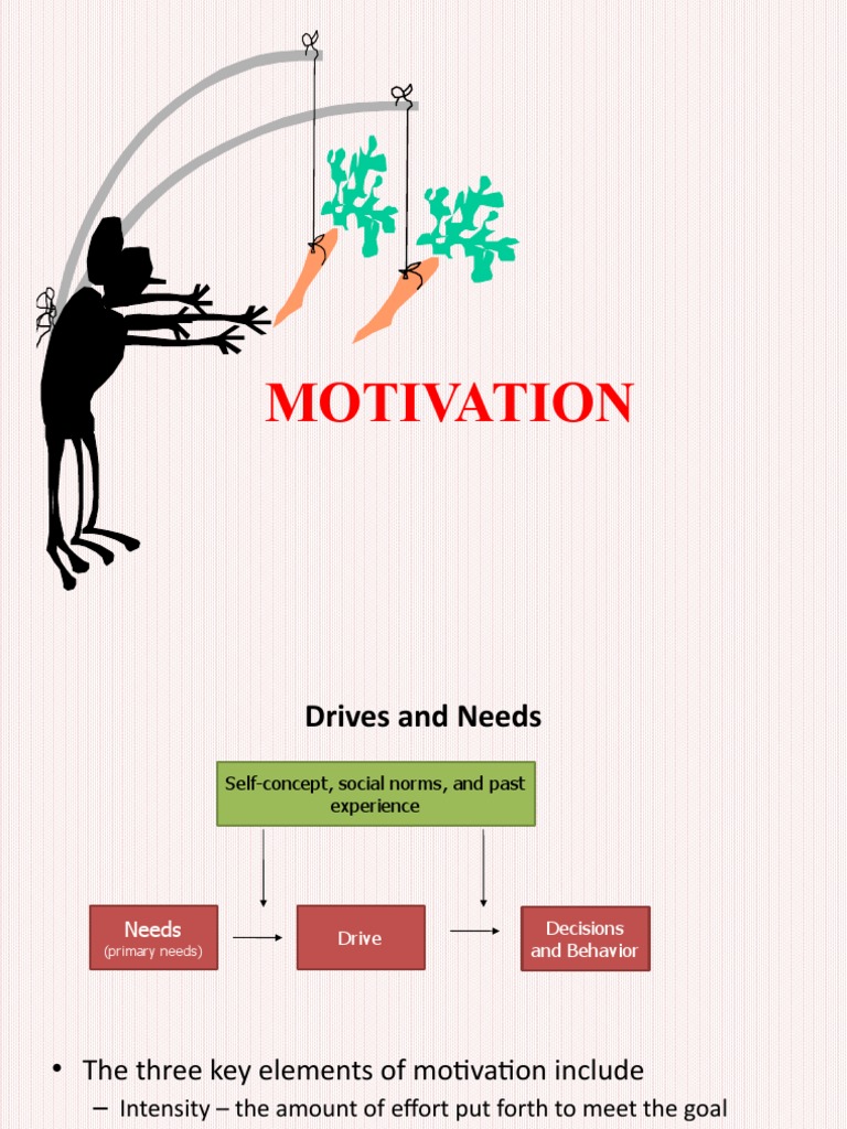 Motivation PPT For Students | PDF
