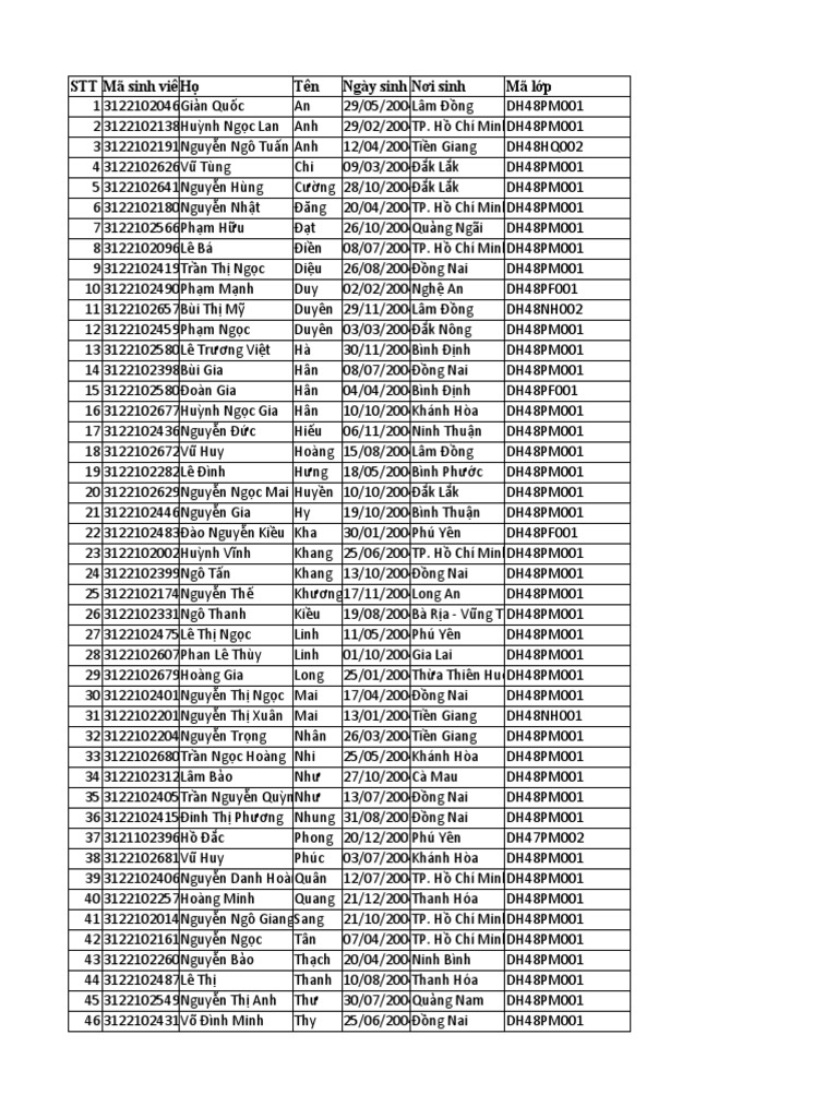 NLTCNH - PM1 K48 - 23c1puf50402901 | PDF