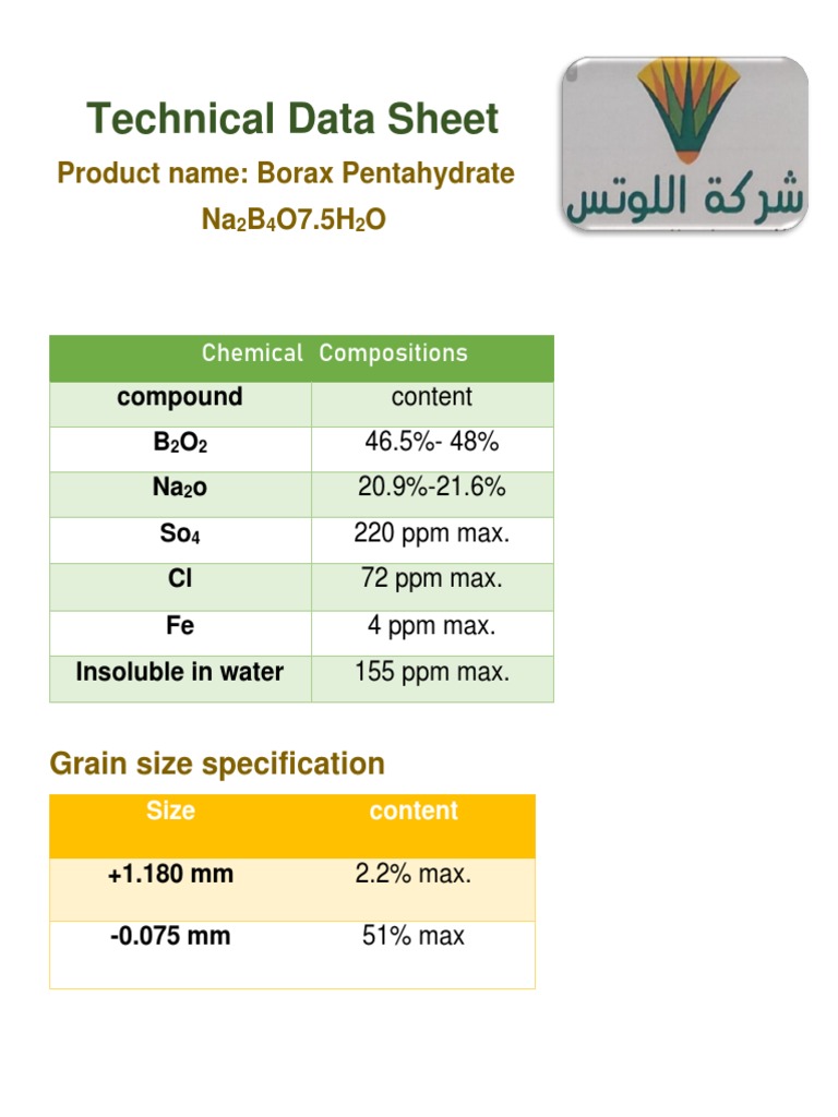 Borax TDS | PDF