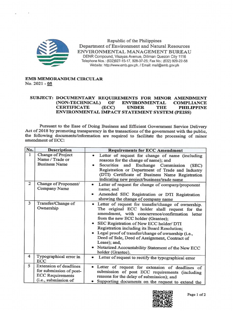 DENR EMB Memorandum Circular No 2021 05 | PDF DENR EMB Memorandum Circular No 2021 05 | PDF