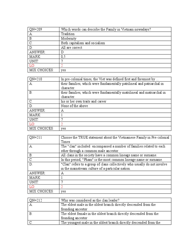 Unit 7 (Done) | Download Free PDF | Marriage | Clans