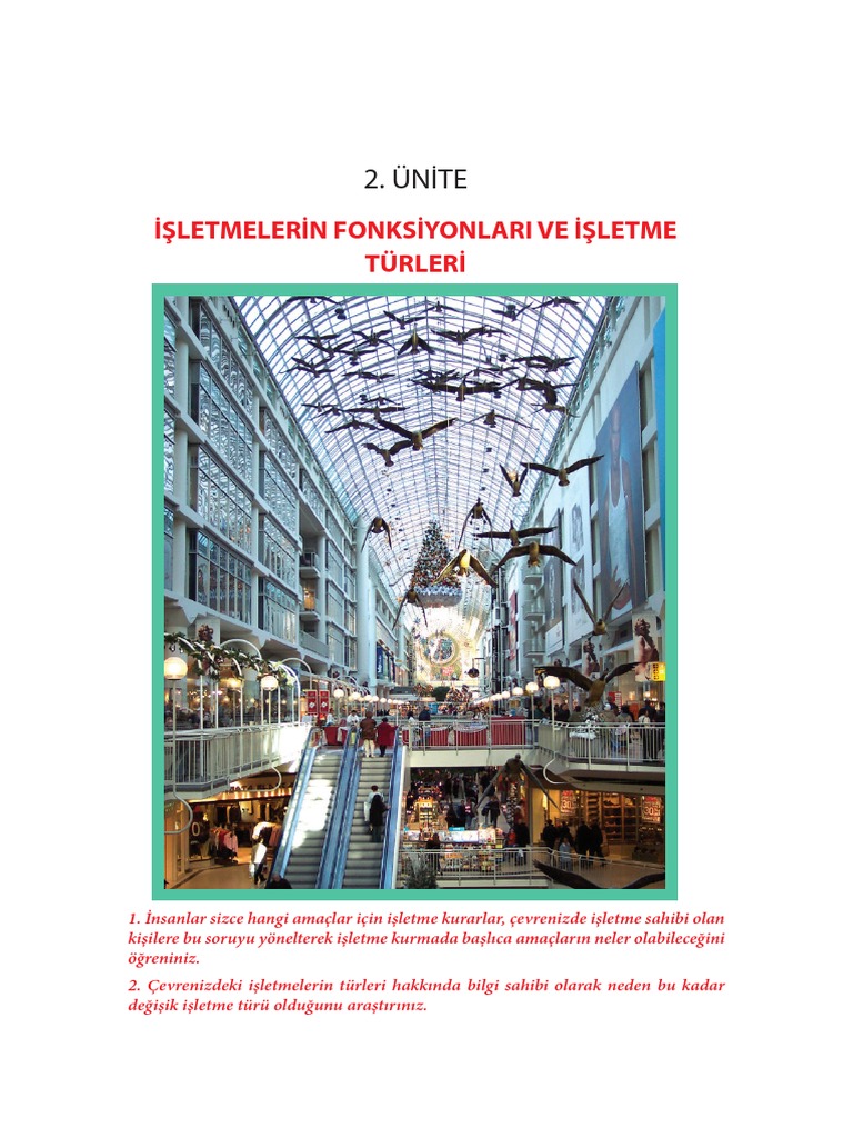 Girisimcilik 2 Isletme Turleri PDF | PDF