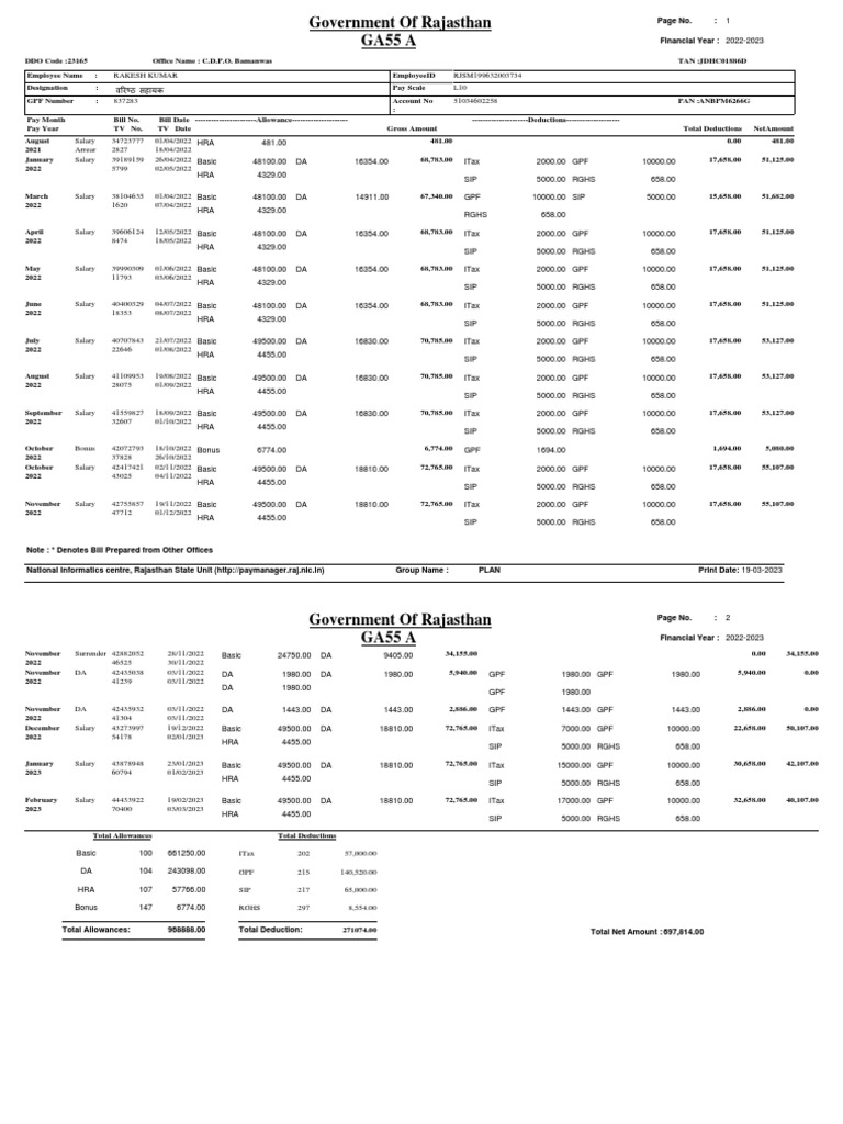 GA55 | PDF | Employment Compensation | Government Finances